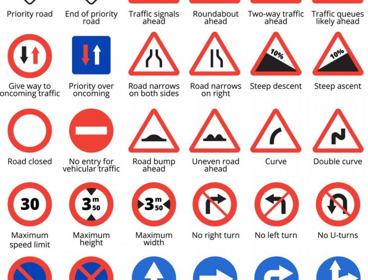 How well do you know your road signs? | First Stop Blog