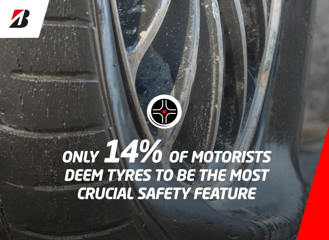 Bridgestone Tyre Safety Survey | First Stop Blog